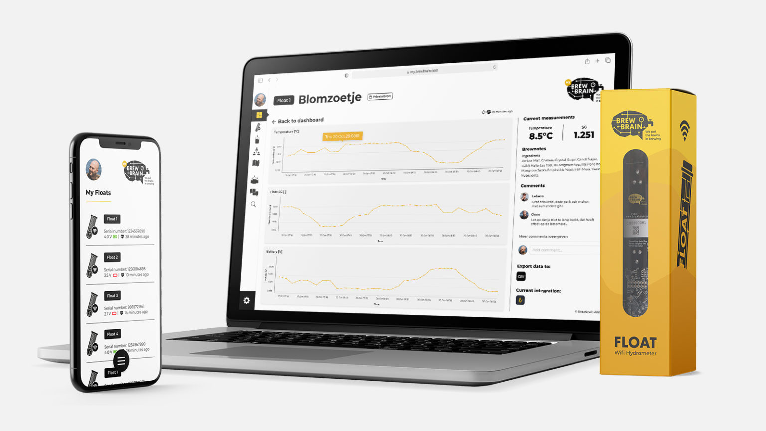 What’s new on the My Brewbrain platform? — Brewbrain
